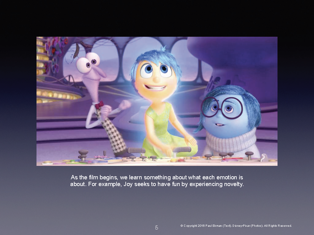 Inside Out - Paul Ekman Group