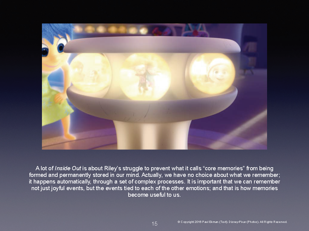 Inside Out - Paul Ekman Group