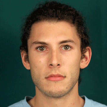 Micro Expressions | Facial Expressions | Paul Ekman Group